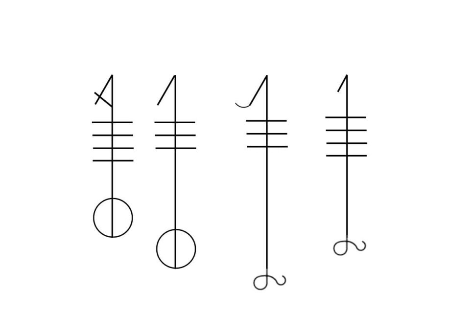 11 Größten Wikinger Symbole: Bedeutung Der Nordischen Mythologie ...