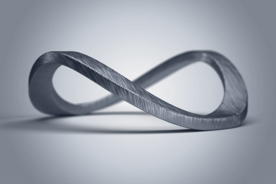 Unendlich Zeichen: Das Geheimnisvolle Symbol Der Unendlichkeit ...